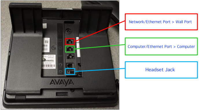 Troubleshoot your Avaya Office Phone – Brearley Technology Department ...